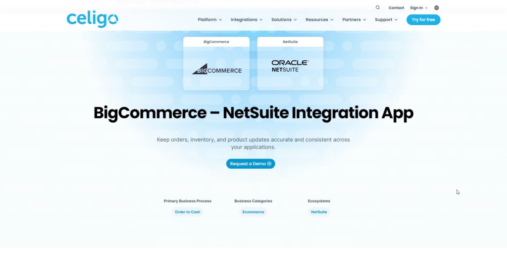 BigCommerce - NetSuite Integration | Our Ultimate Guide